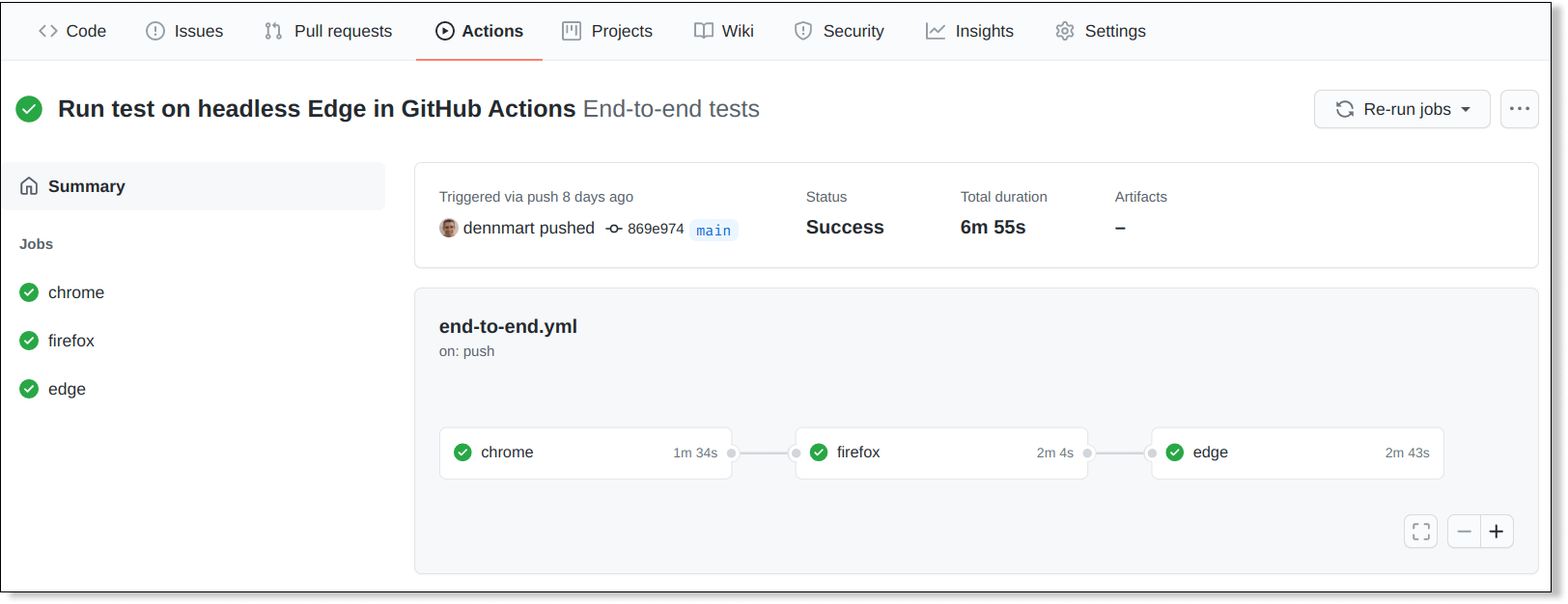 Cross Browser Testing With Testcafe And Github Actions Dev Tester